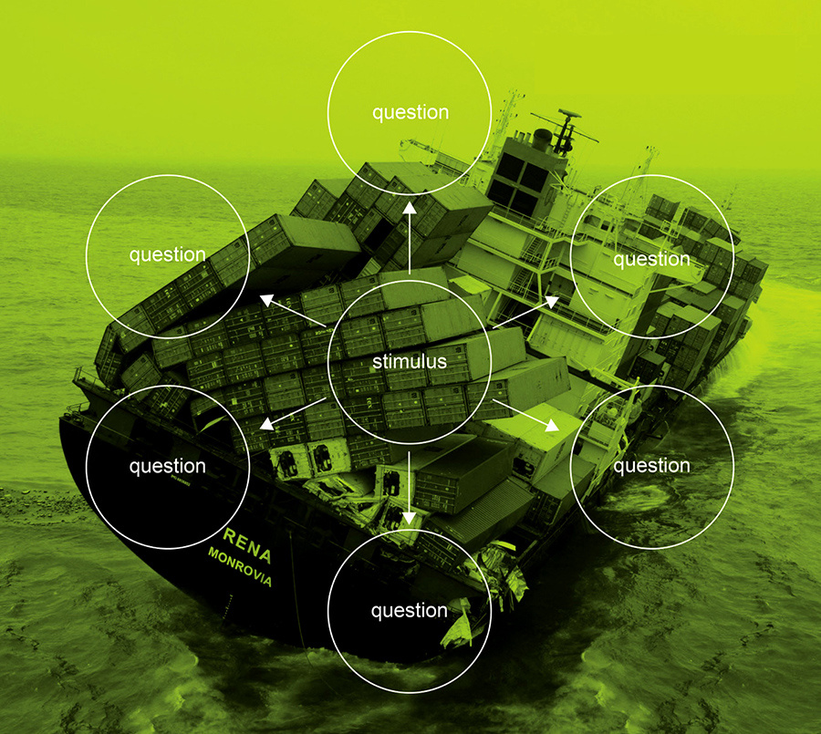 Divergent Design Lab