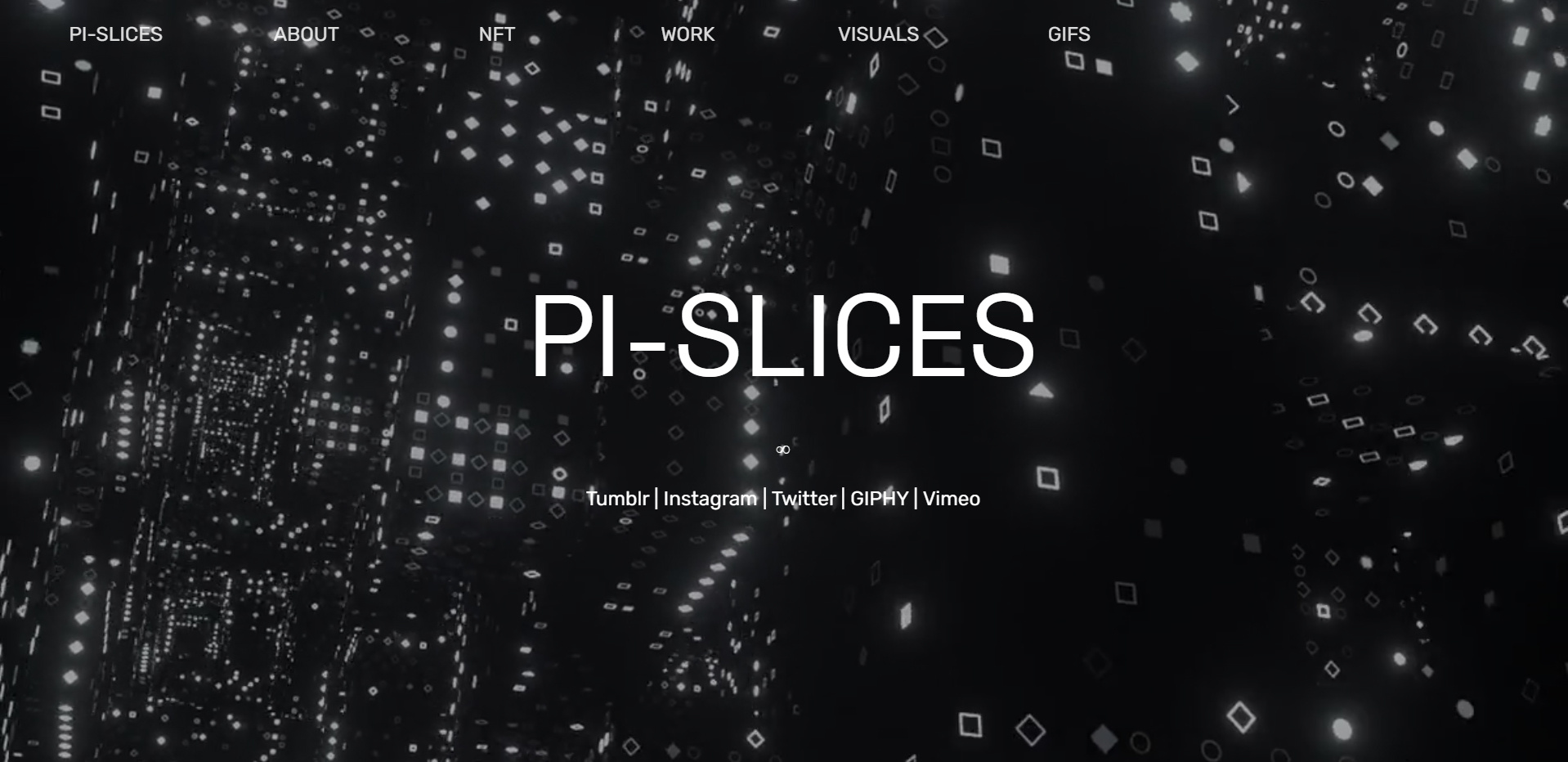 GIFS — Pi-Slices