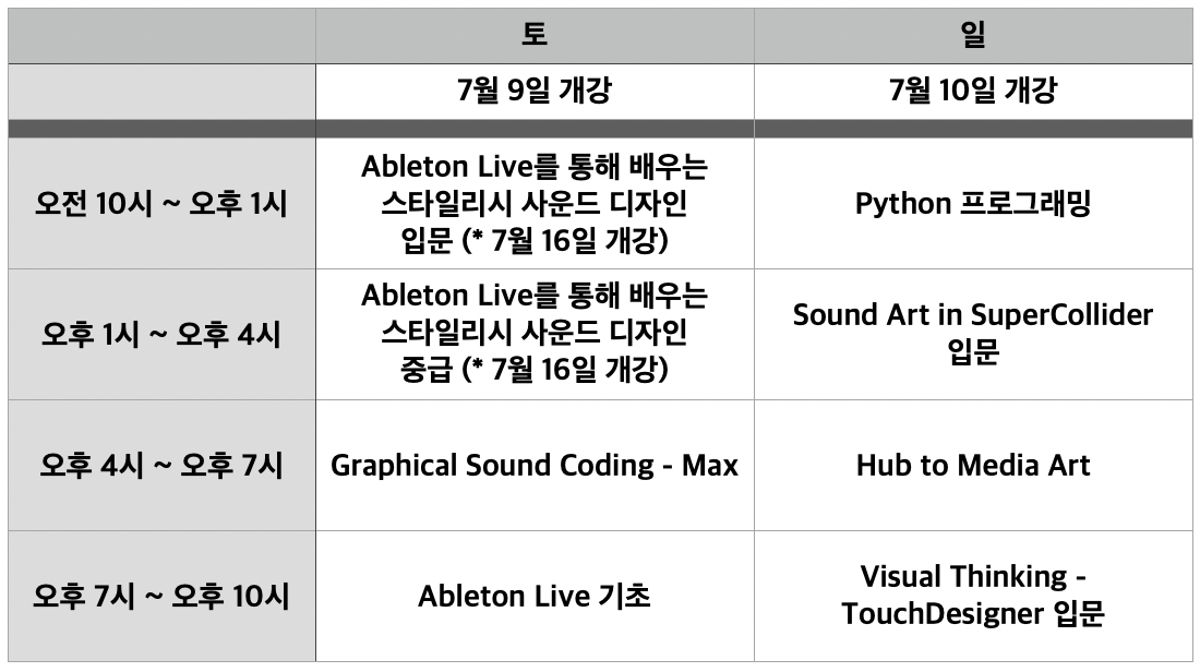 WeSA Academy | 위사 아카데미