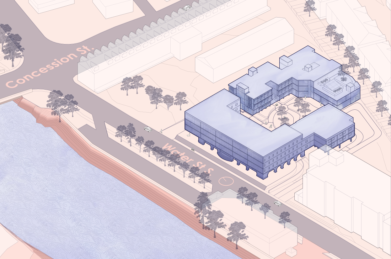 Architecture — Alex Li