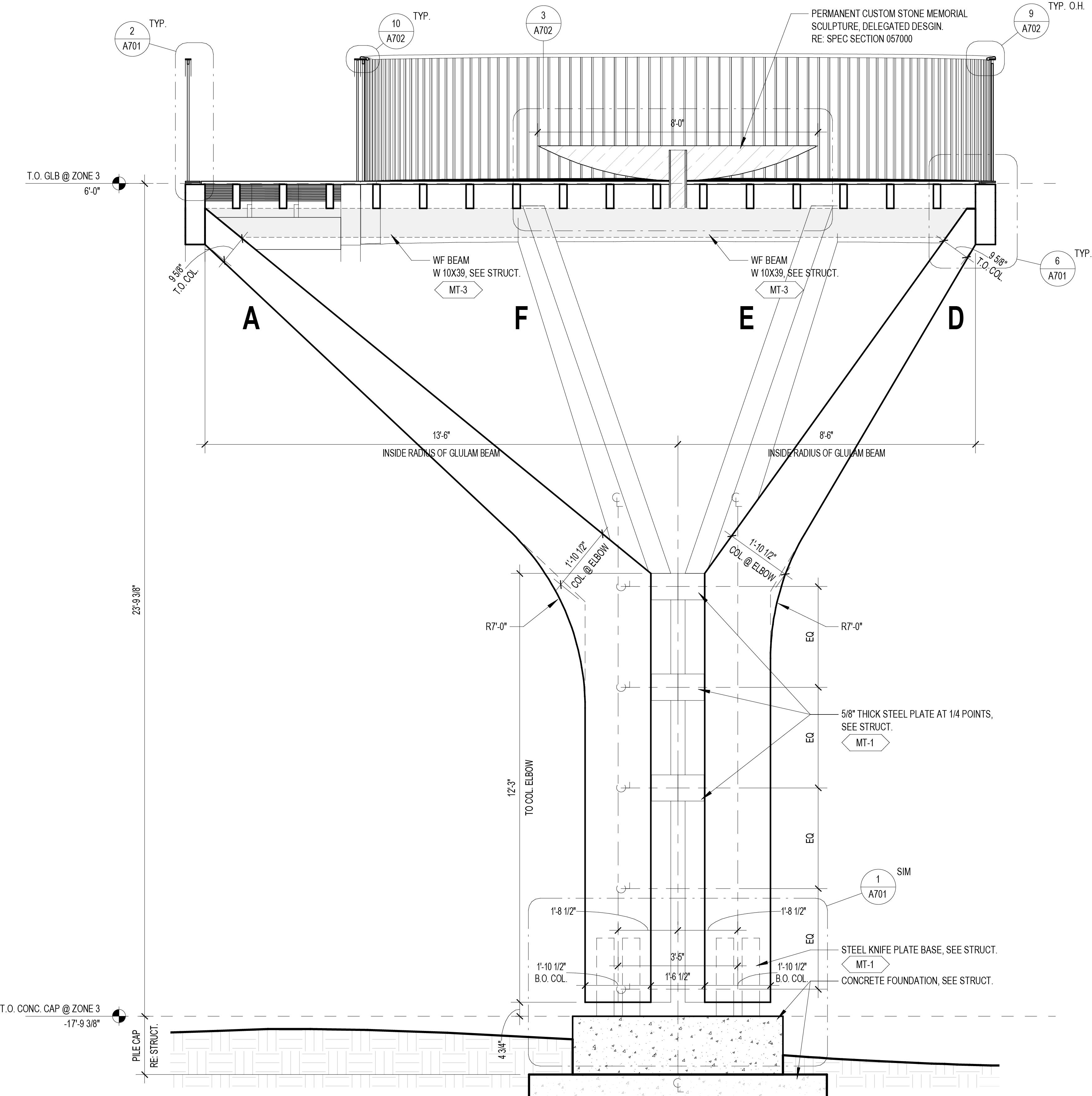 TREEHOUSE — Rome Office