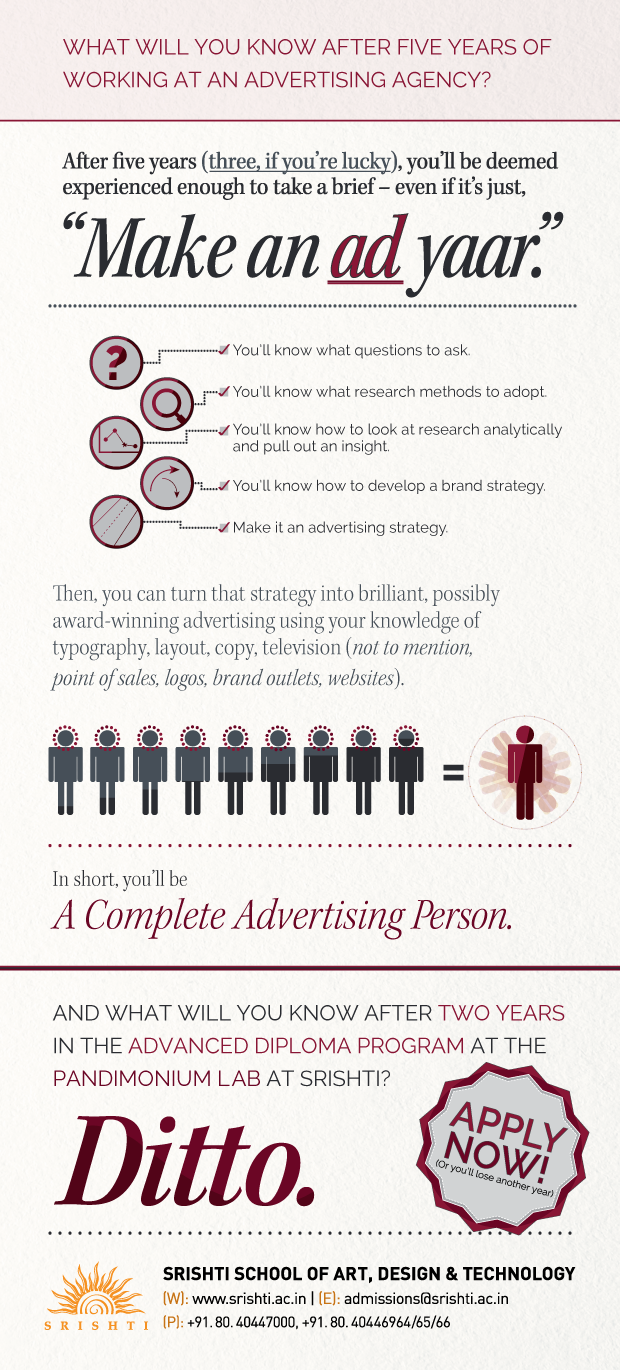 Advance Diplomas at Srishti | Digital & Print Campaign — Mahima Pushkarna