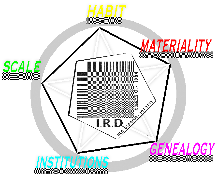 || beyond resolution