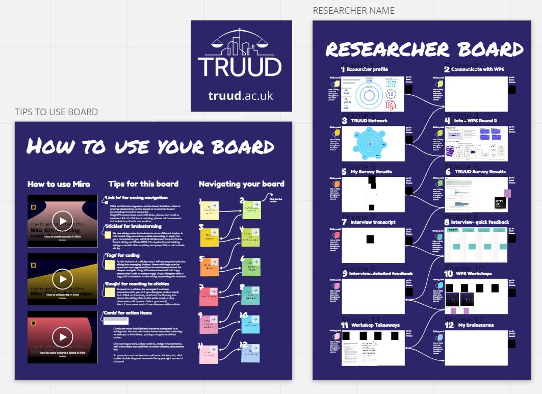 Stephanie Briers Portfolio