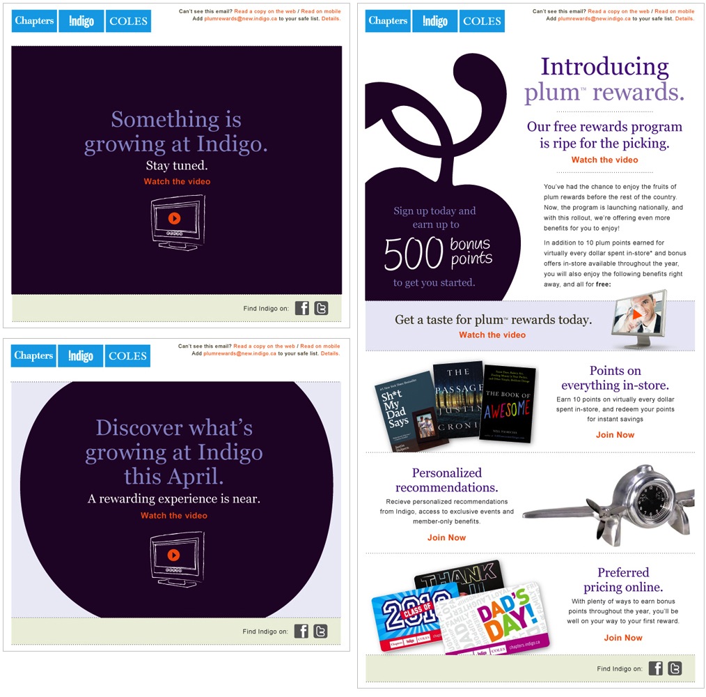 Indigo Loyalty Program — Iris Wu