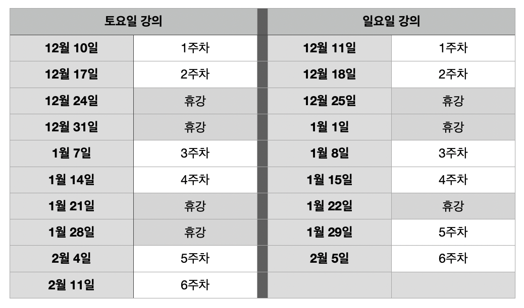 WeSA Academy | 위사 아카데미