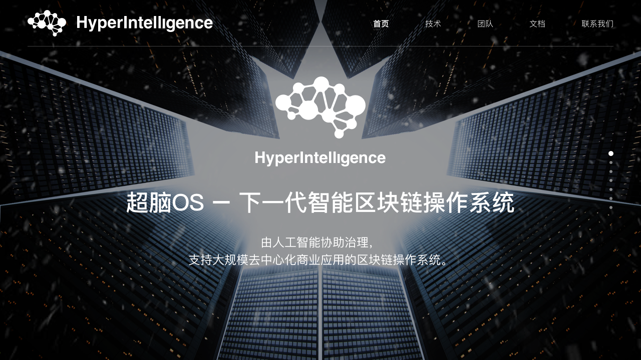 HyperIntelligence OS Web — TODOSO Studio