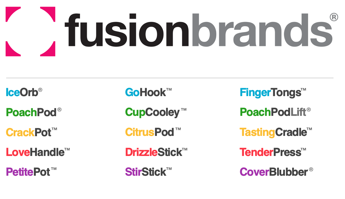 Fusionbrands — so-what.io