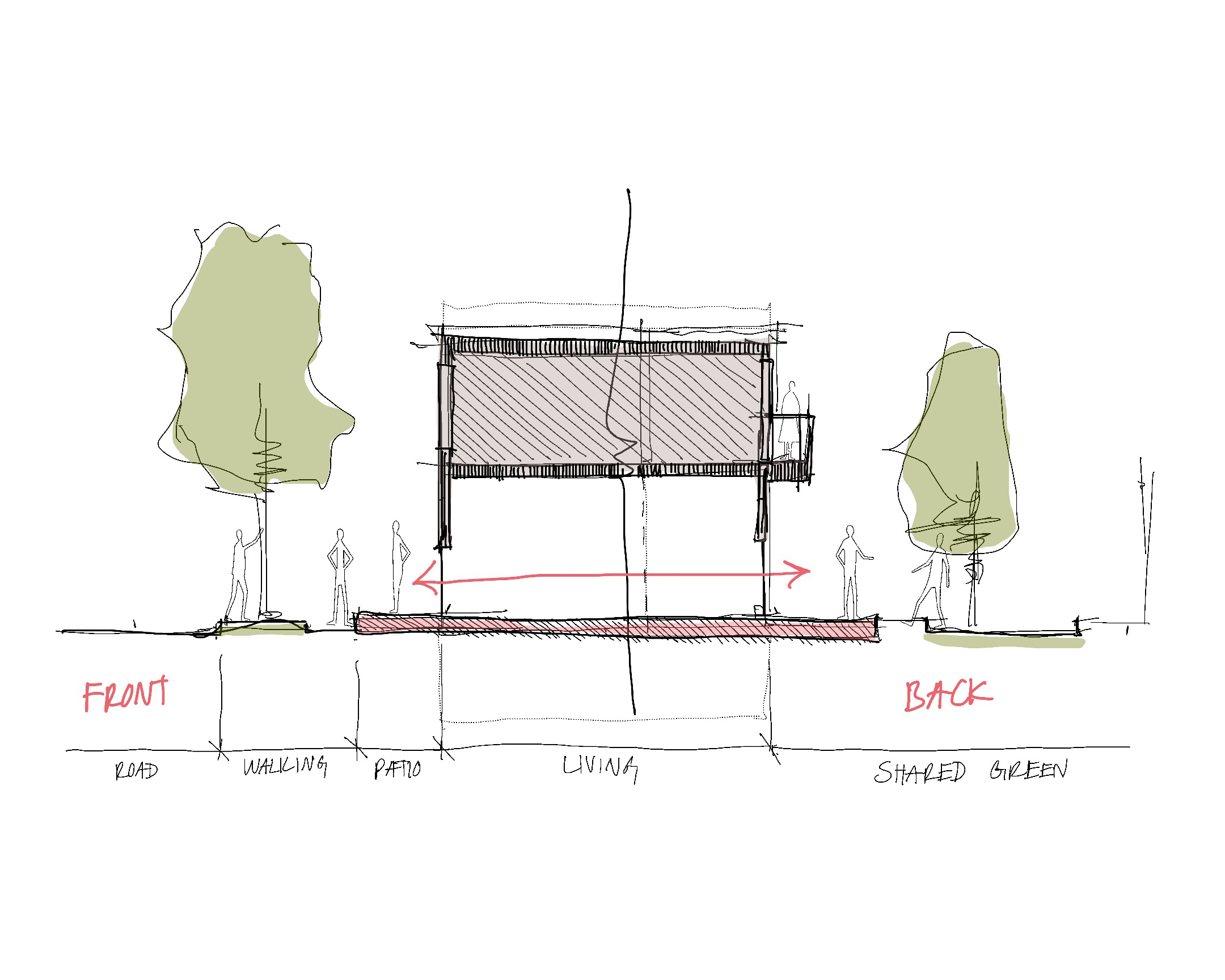 Tejal Lad Alpha Rho Chi — Toronto Met Department of Architectural ... Tejal Lad Alpha Rho Chi — Toronto Met Department of Architectural ...