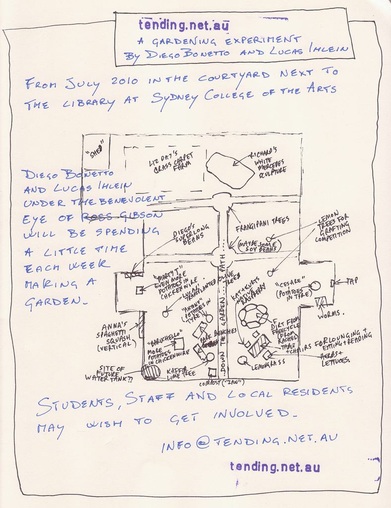 TENDING — Lucas Ihlein