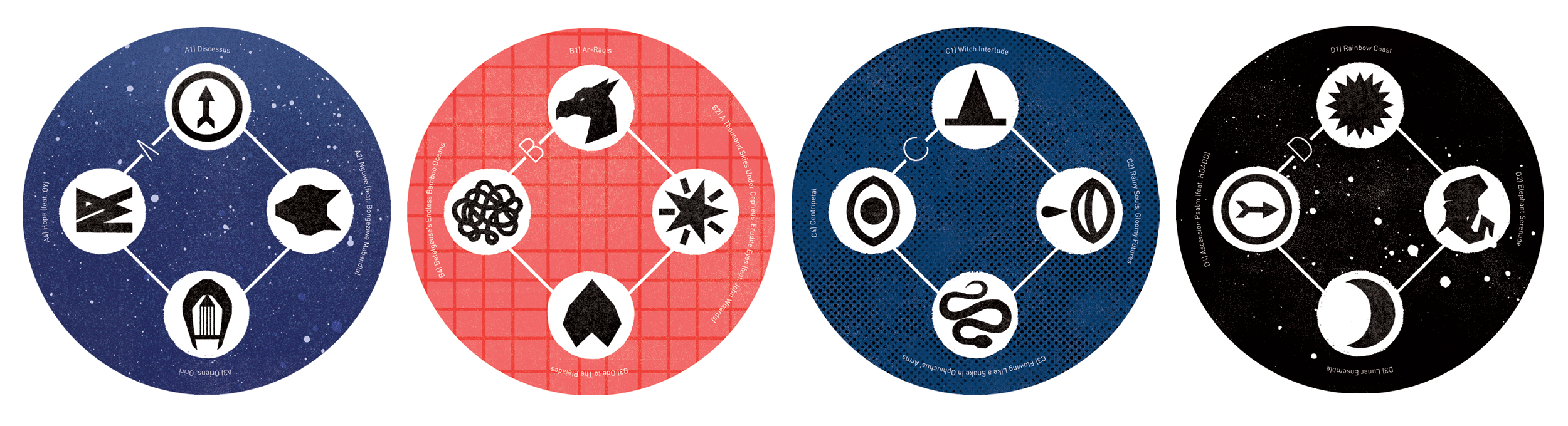 A THOUSAND SKIES — Patch D Keyes