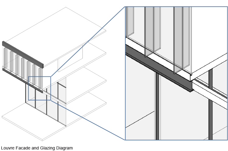 Group 6 / Mies Library — Toronto Met Department of Architectural ...