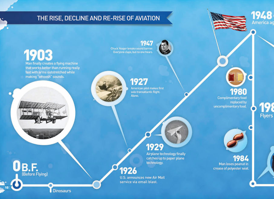 JetBlue "Happy Jetting" — Josh Bogdan