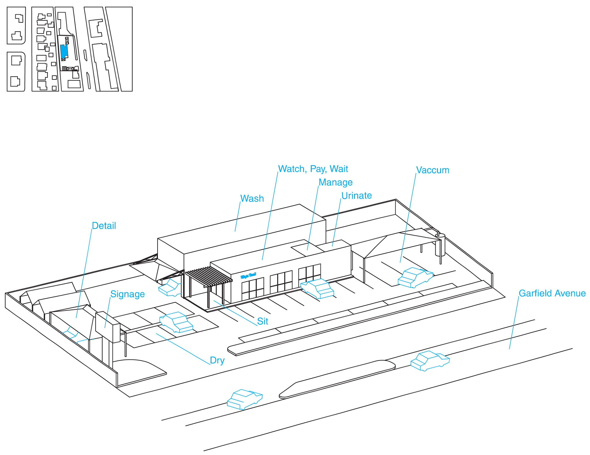 Car Wash Research — Atelier Yek
