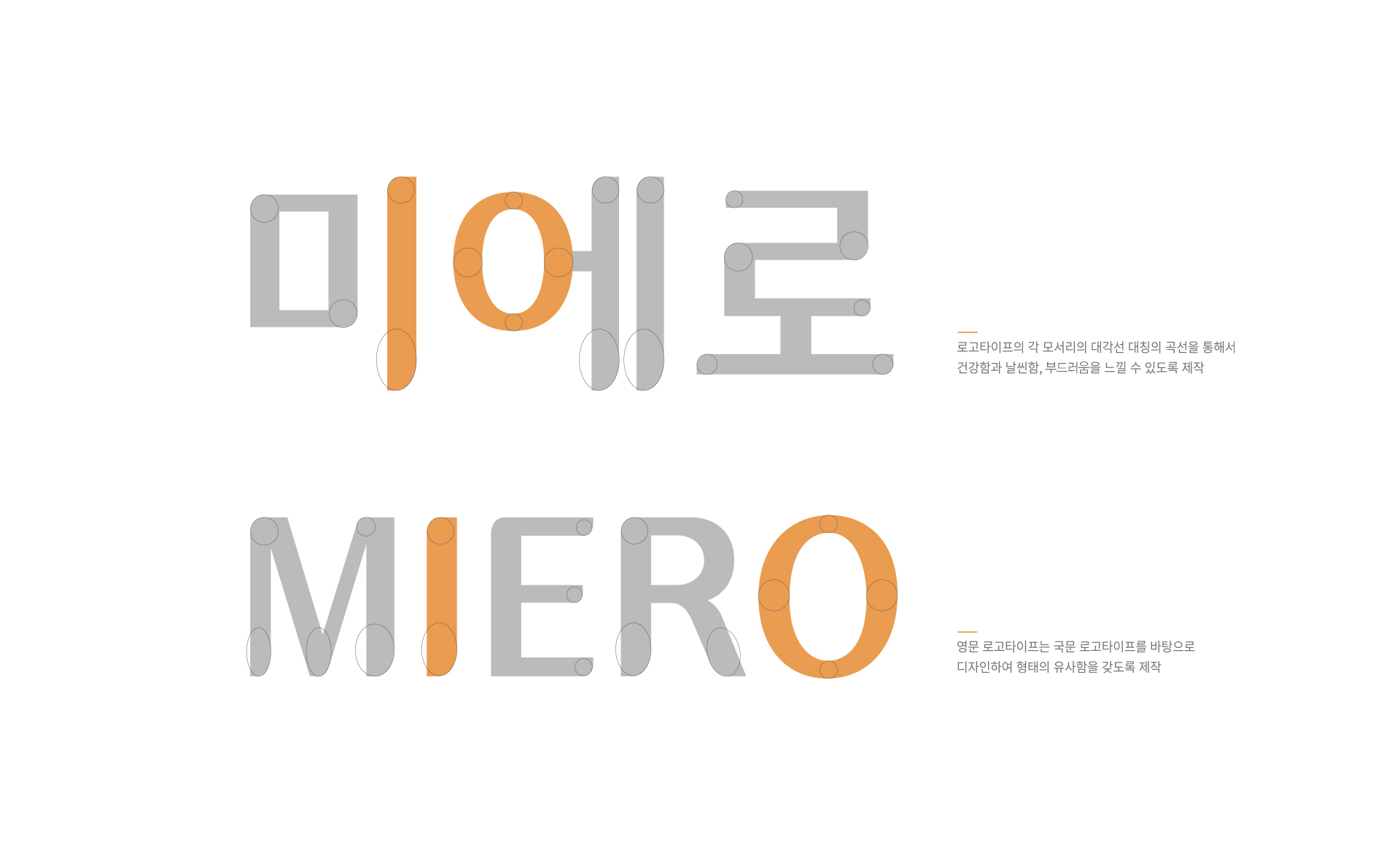 MIERO FIBER — plumspectrum