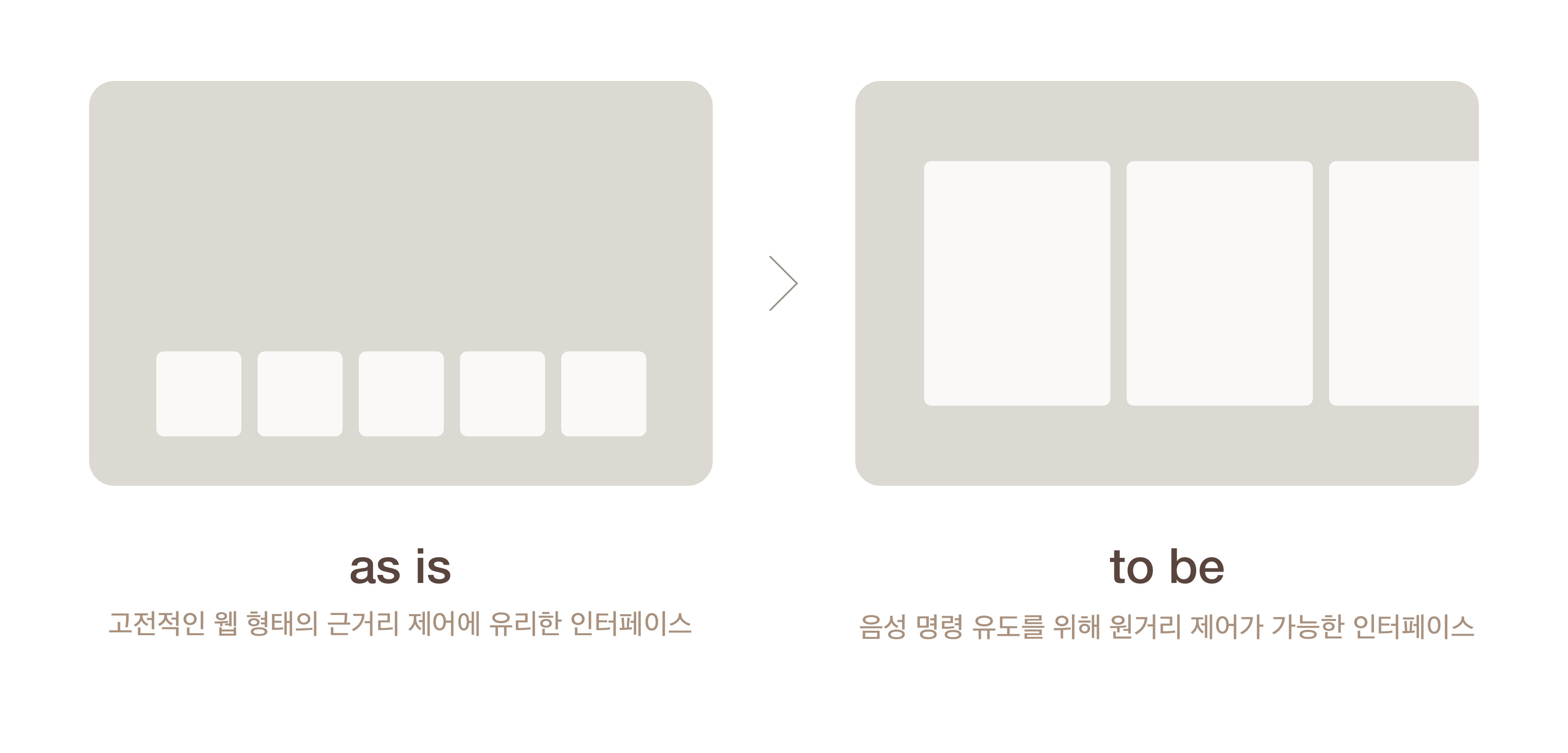 giga genie hotel ━ app — studioseven