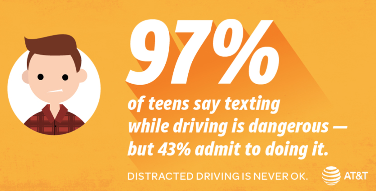 AT&T It Can Wait — SAYRA MORÁN