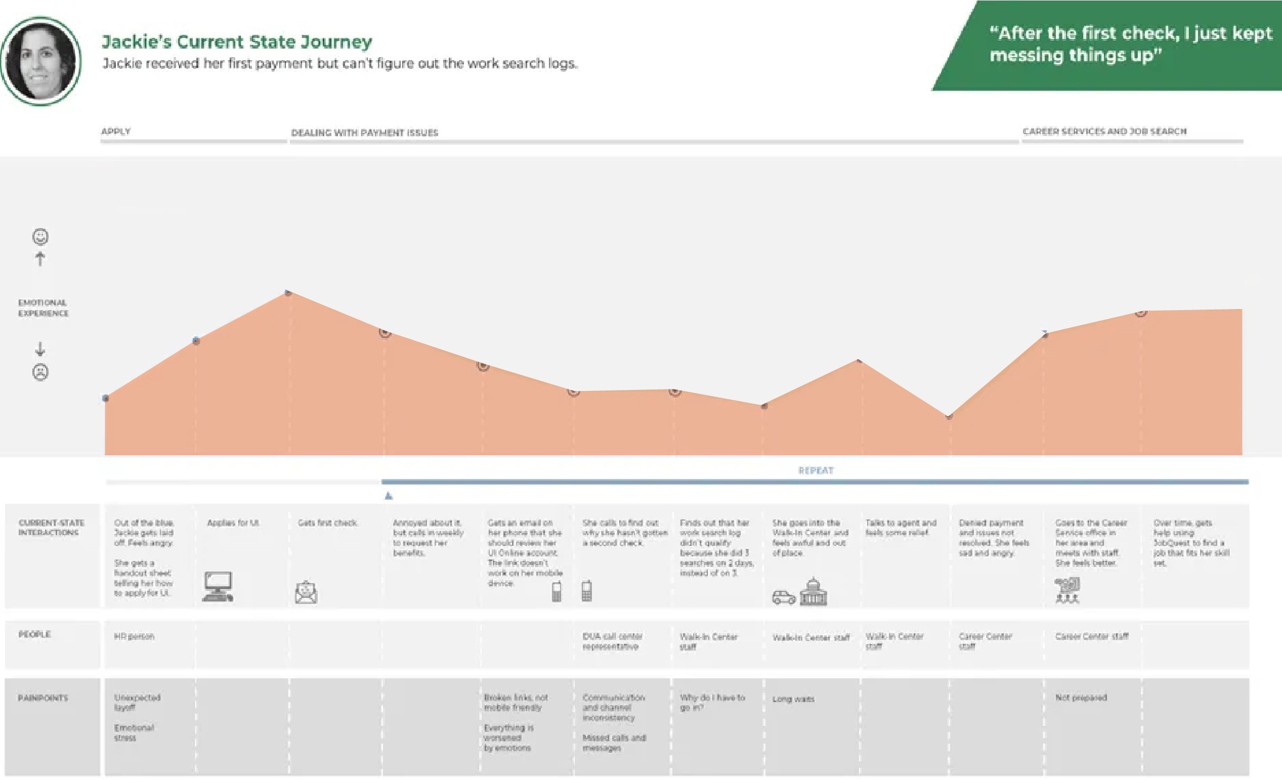 (Re)Framing Challenges — Polycene Design Manual - Center for Complexity at RISD