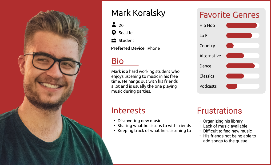 Echo Music App — Oskar Shambaugh