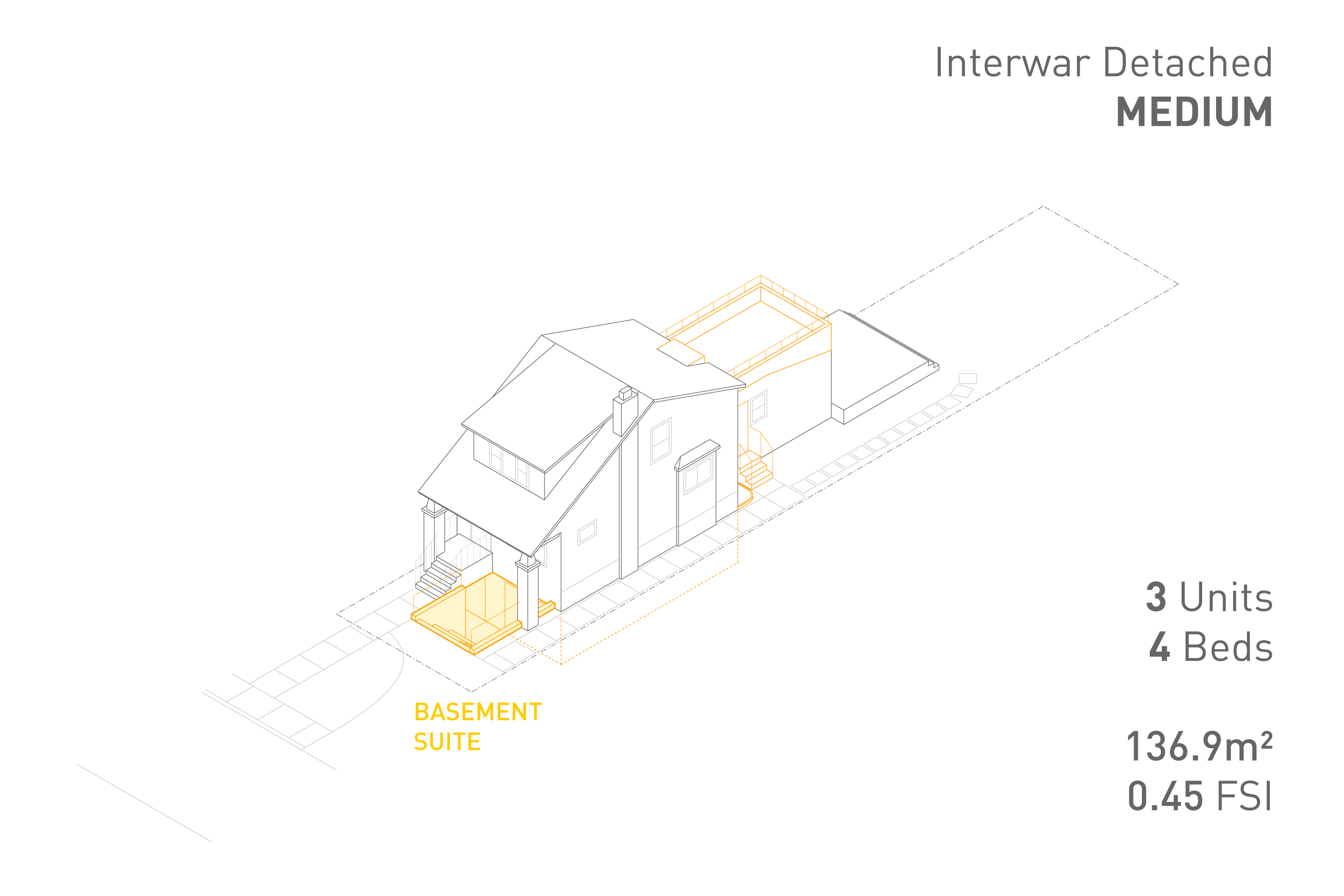 Housing Catalogue — Re-Housing the Yellowbelt