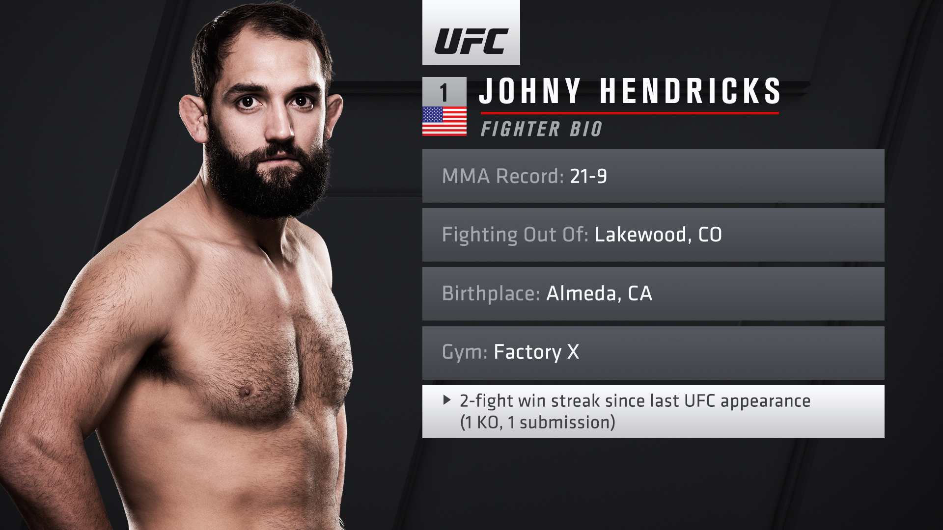 UFC Brand Identity — Mike Arcangeli