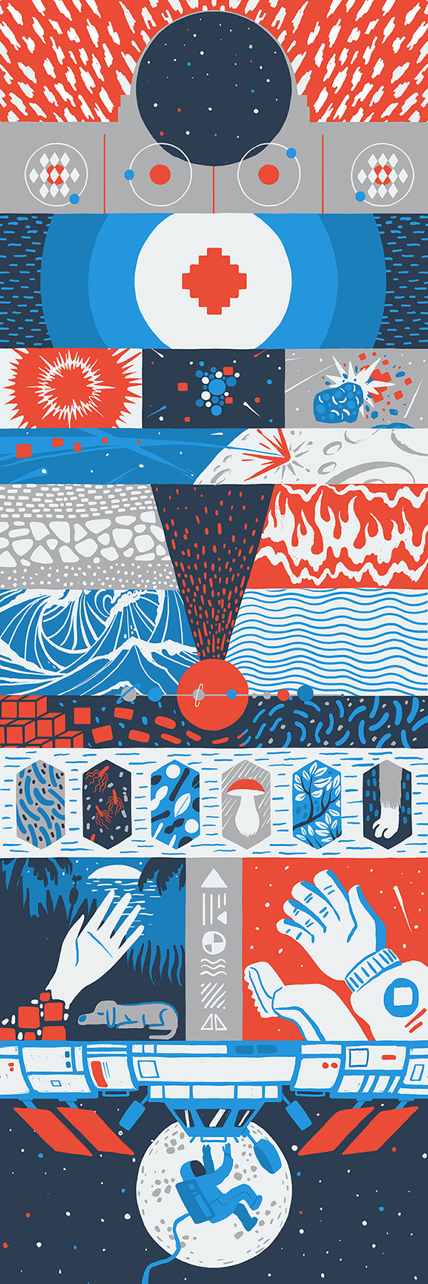 ASTRO-VISION — scraplabs