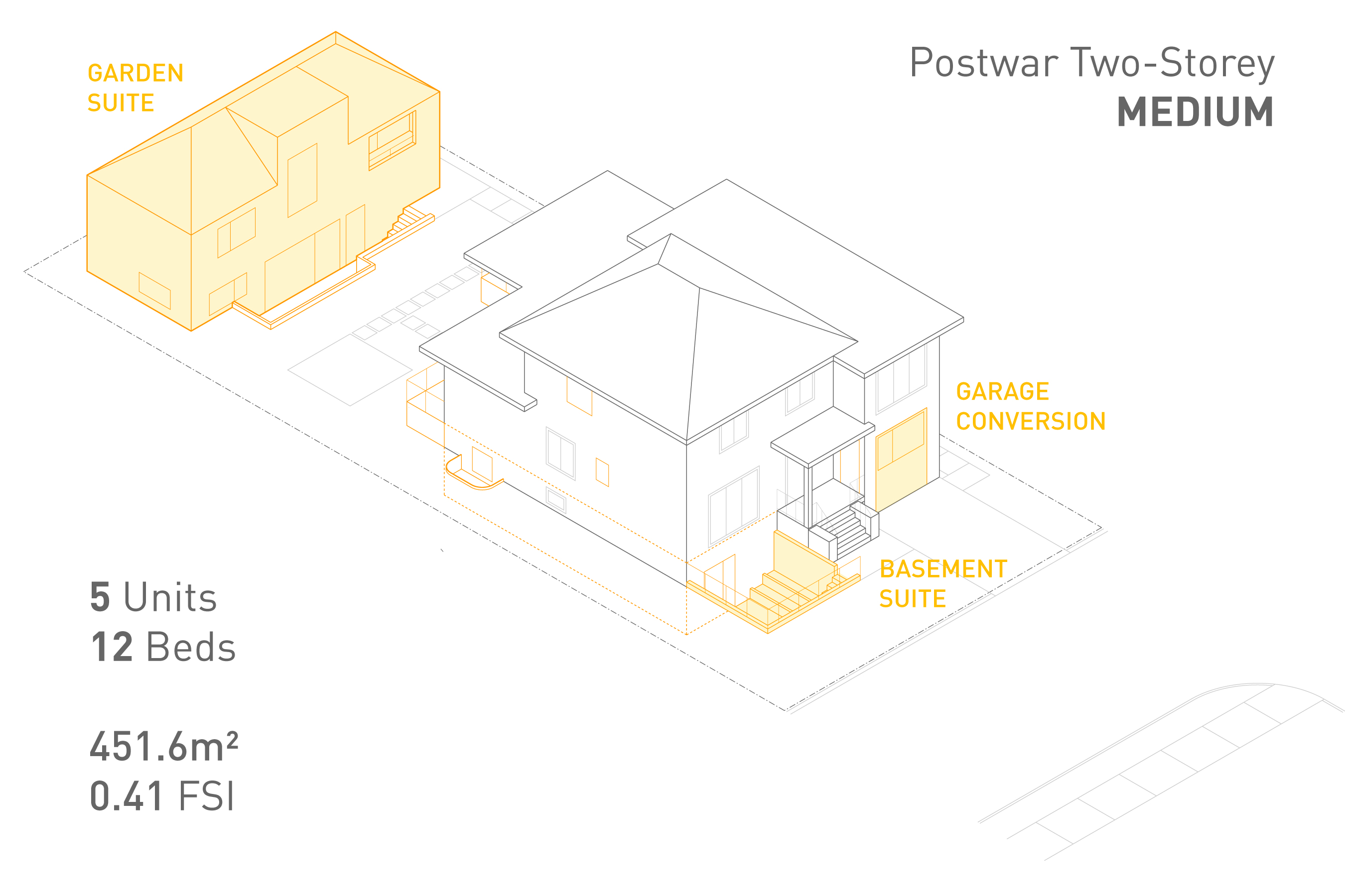 Housing Catalogue — Re-Housing the Yellowbelt