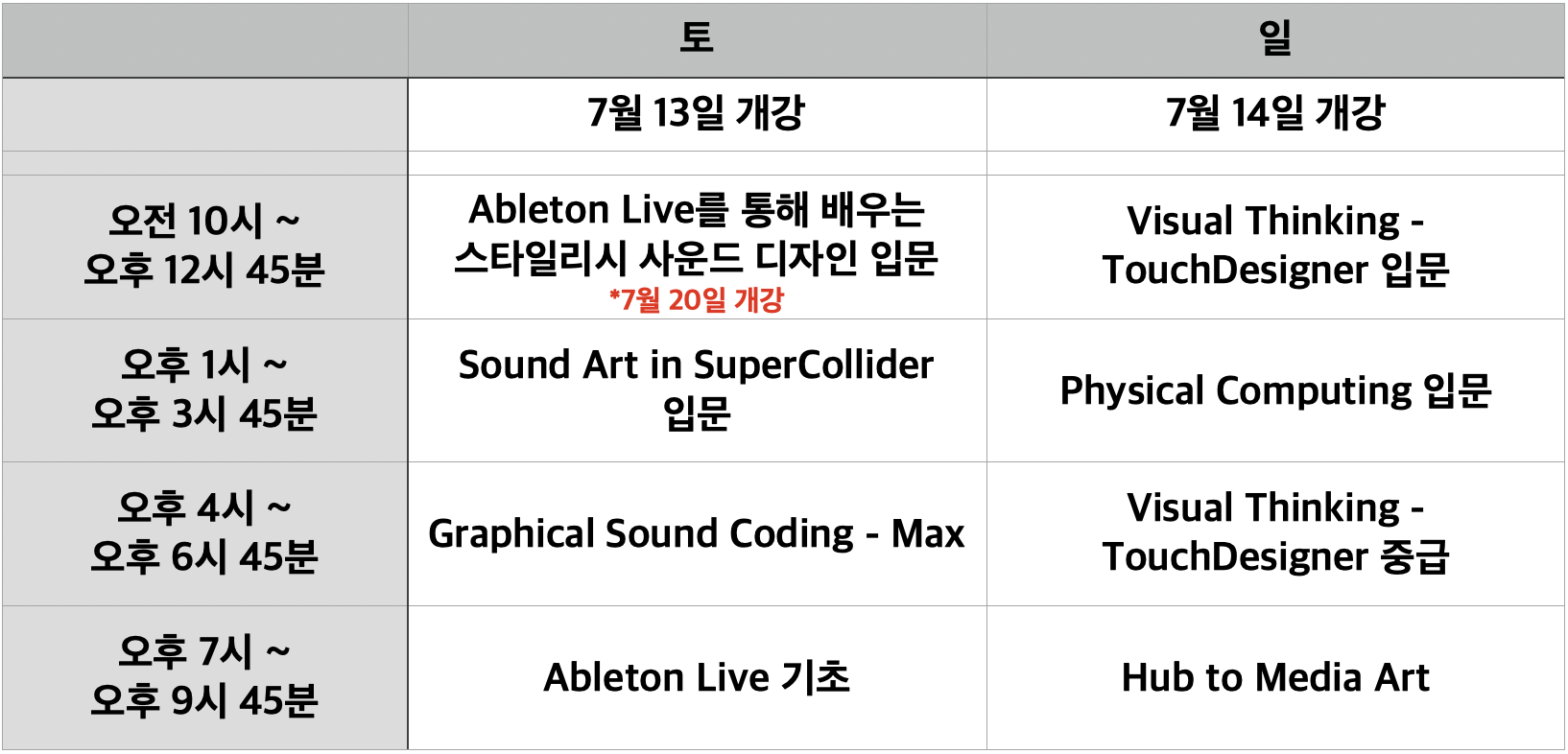 WeSA Academy | 위사 아카데미