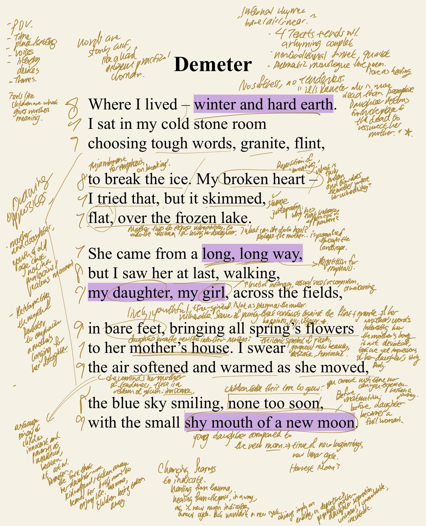 Demeter — HE YI | 何熠