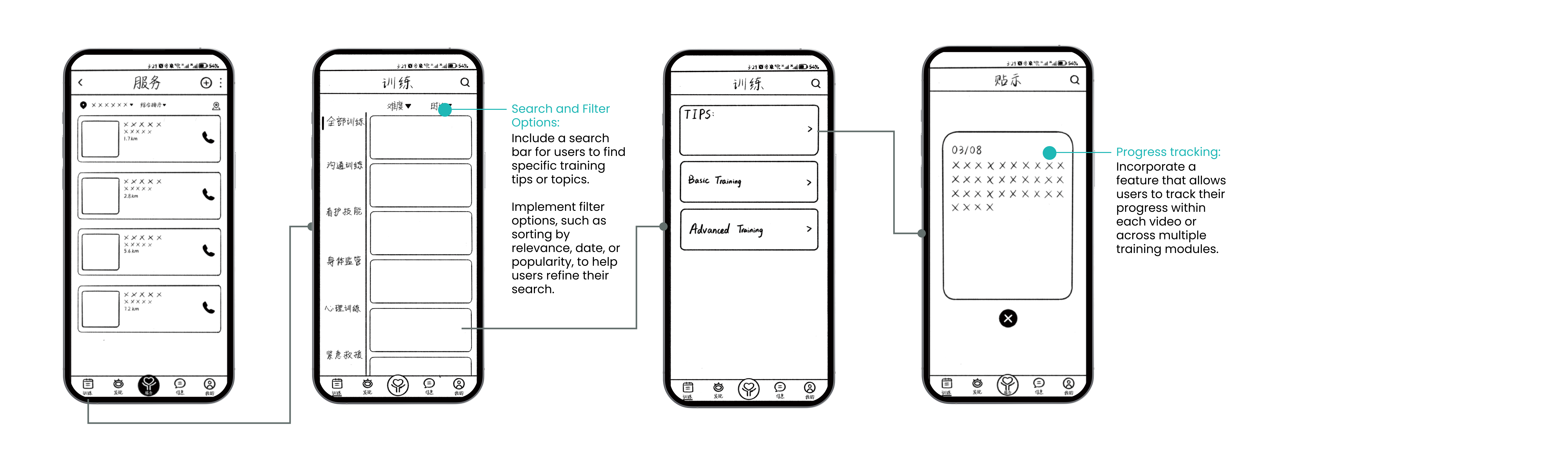 Empathy care — jinlanlaurenhuang