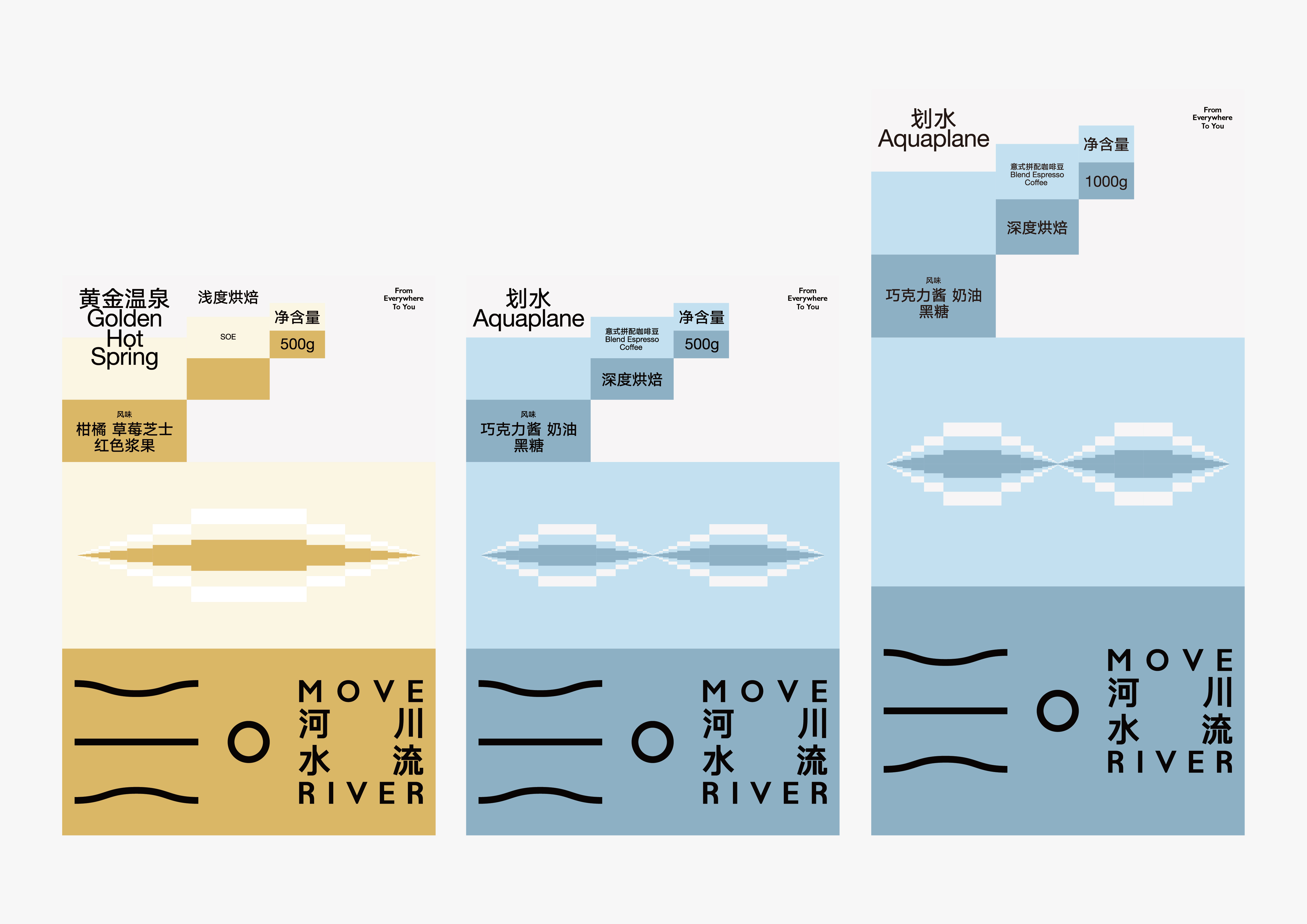 Move River — Nobignosmall