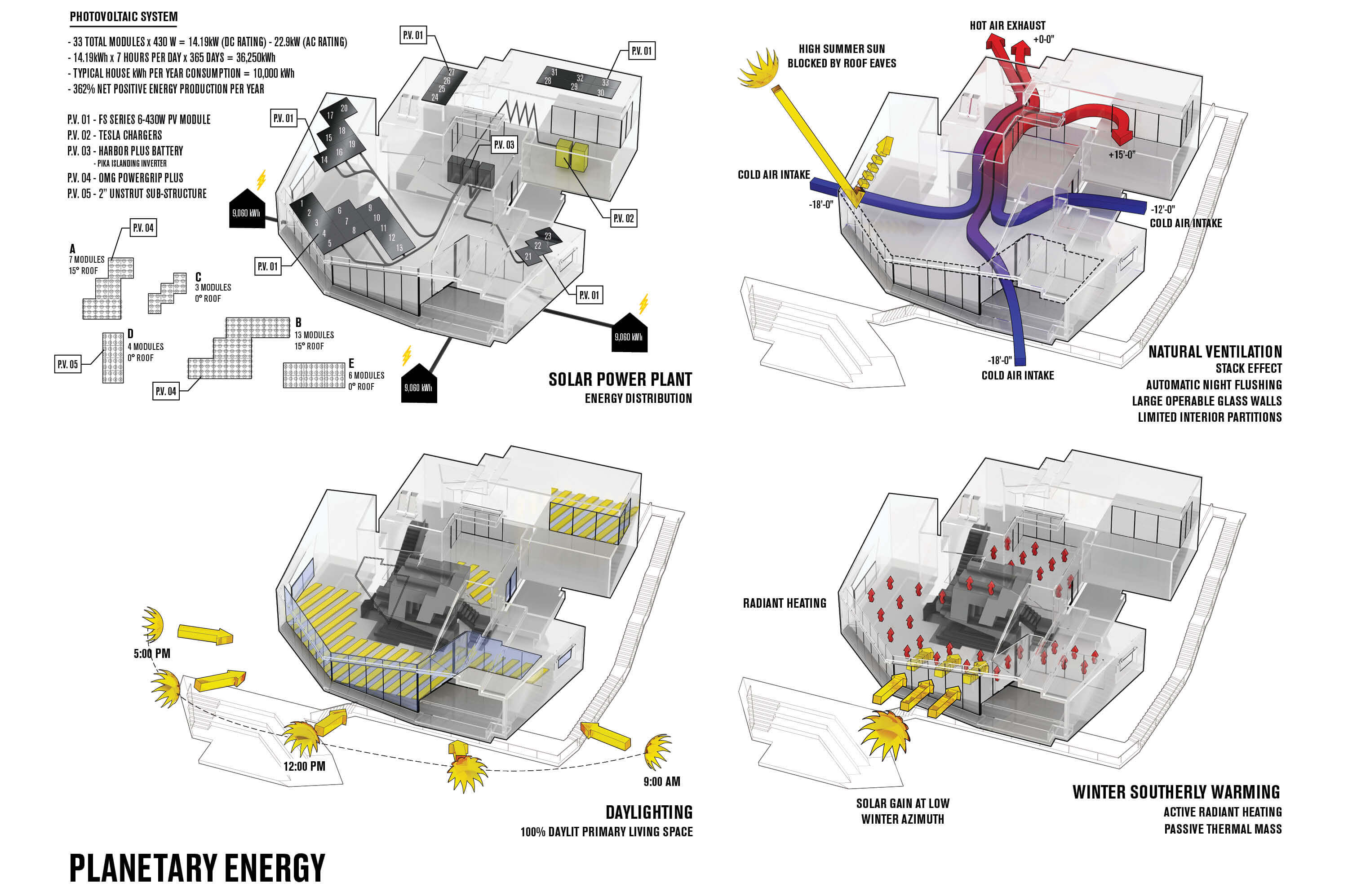 Tom Wiscombe Architecture
