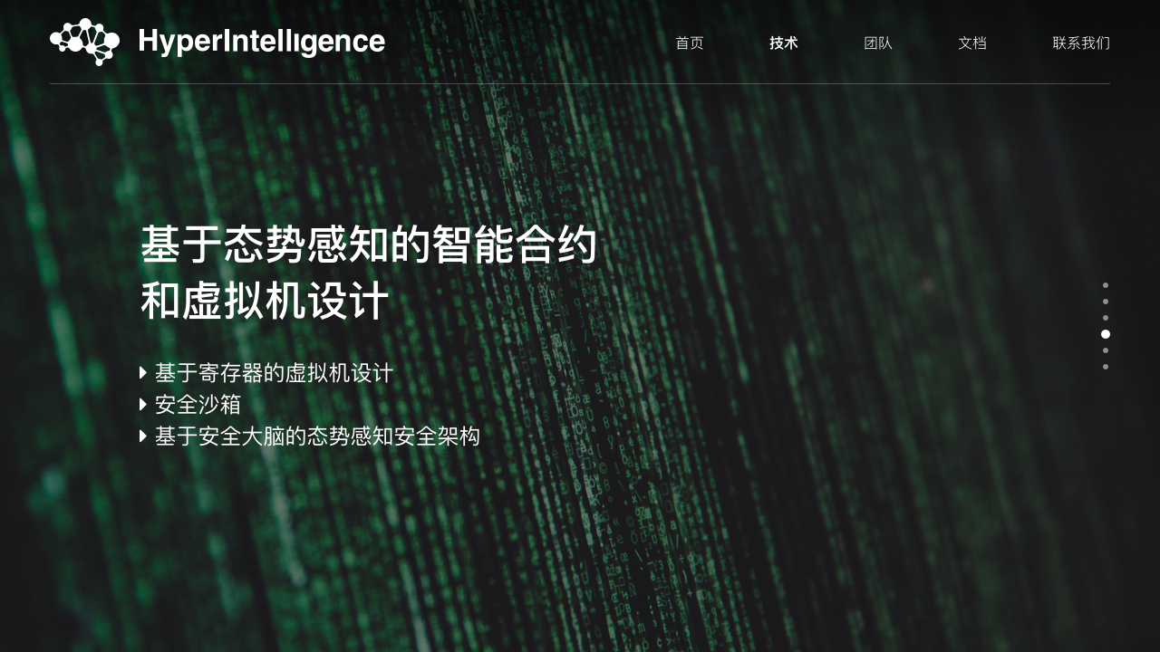 HyperIntelligence OS Web — TODOSO Studio
