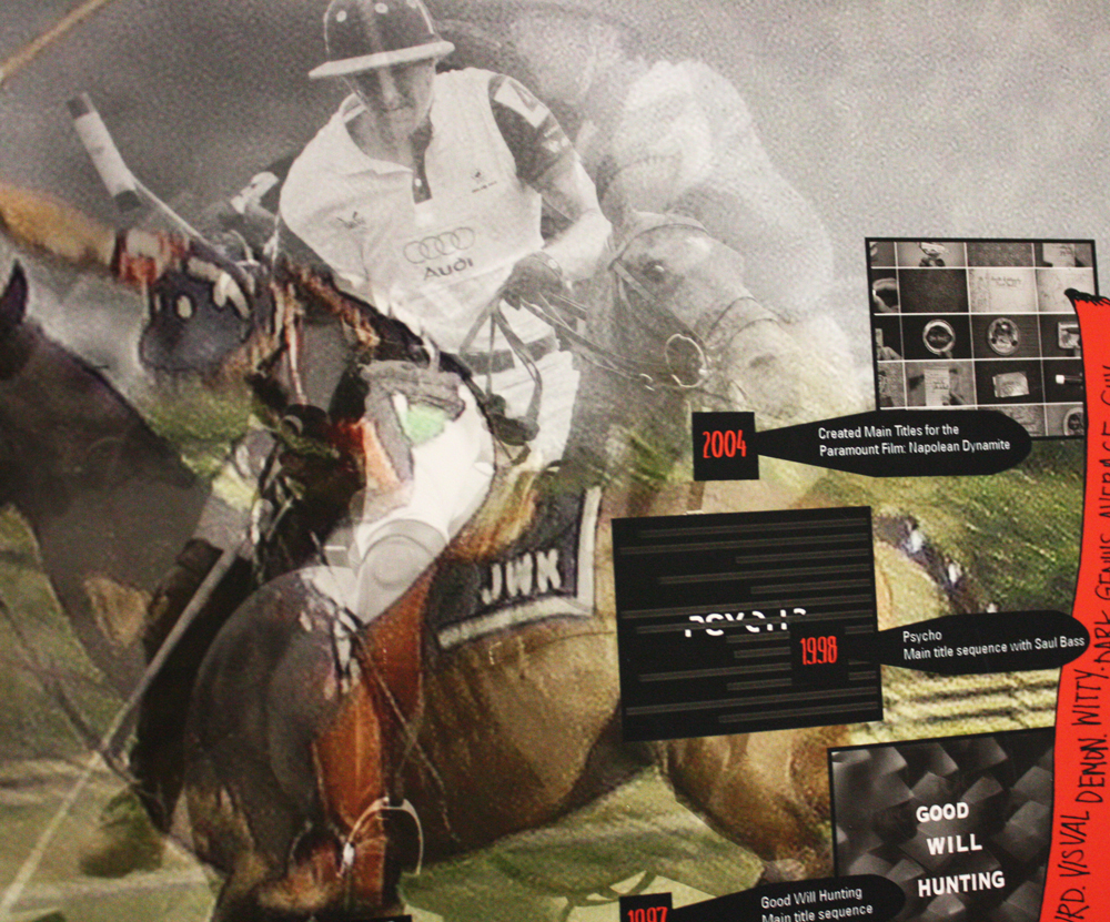 Pablo Ferro Information Panel — Janelle Flores Sr.Product Designer/UX