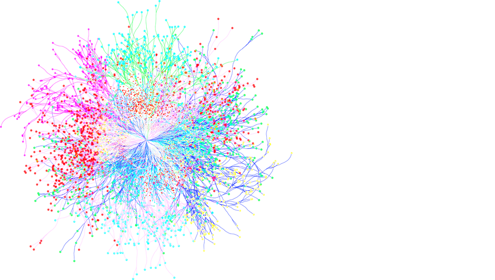 Brand Experience Lab