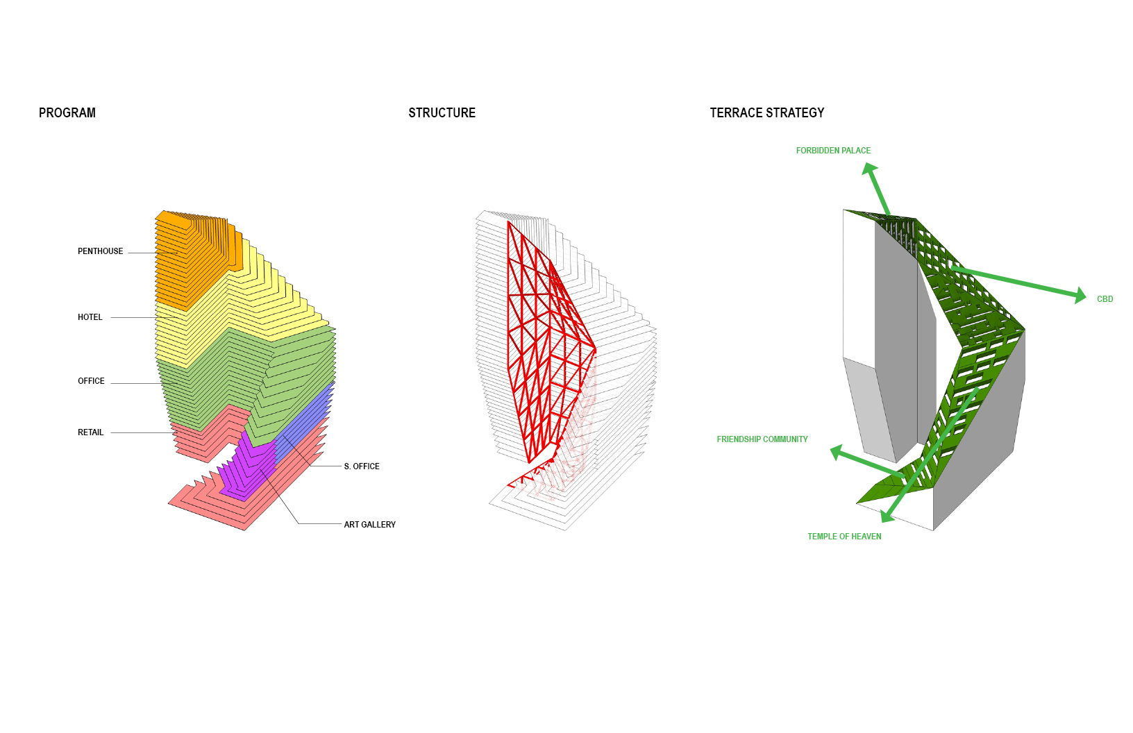 BFT 2 — Dioinno Architecture PLLC