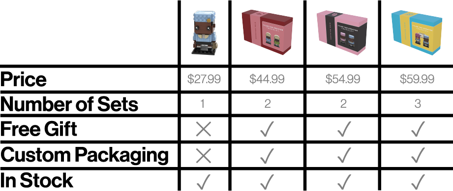 TYLER THE CREATOR IGOR SUIT BUNDLE — RELEASE BY THE NINE