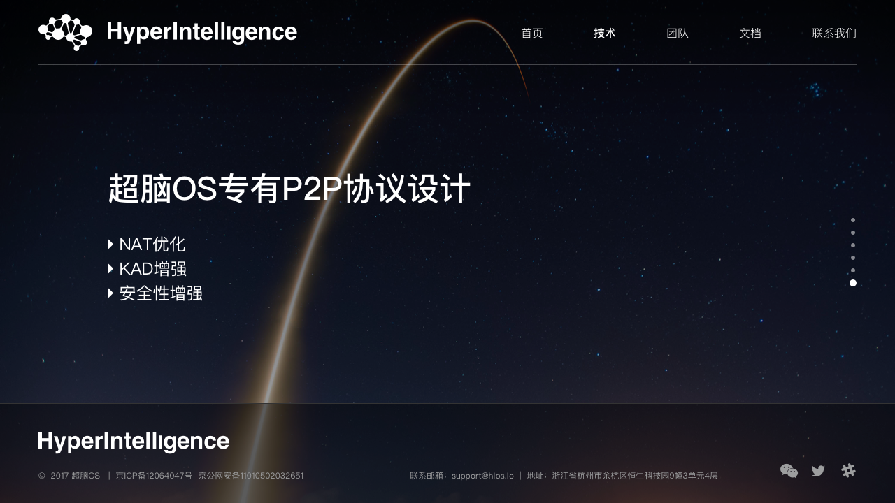 HyperIntelligence OS Web — TODOSO Studio