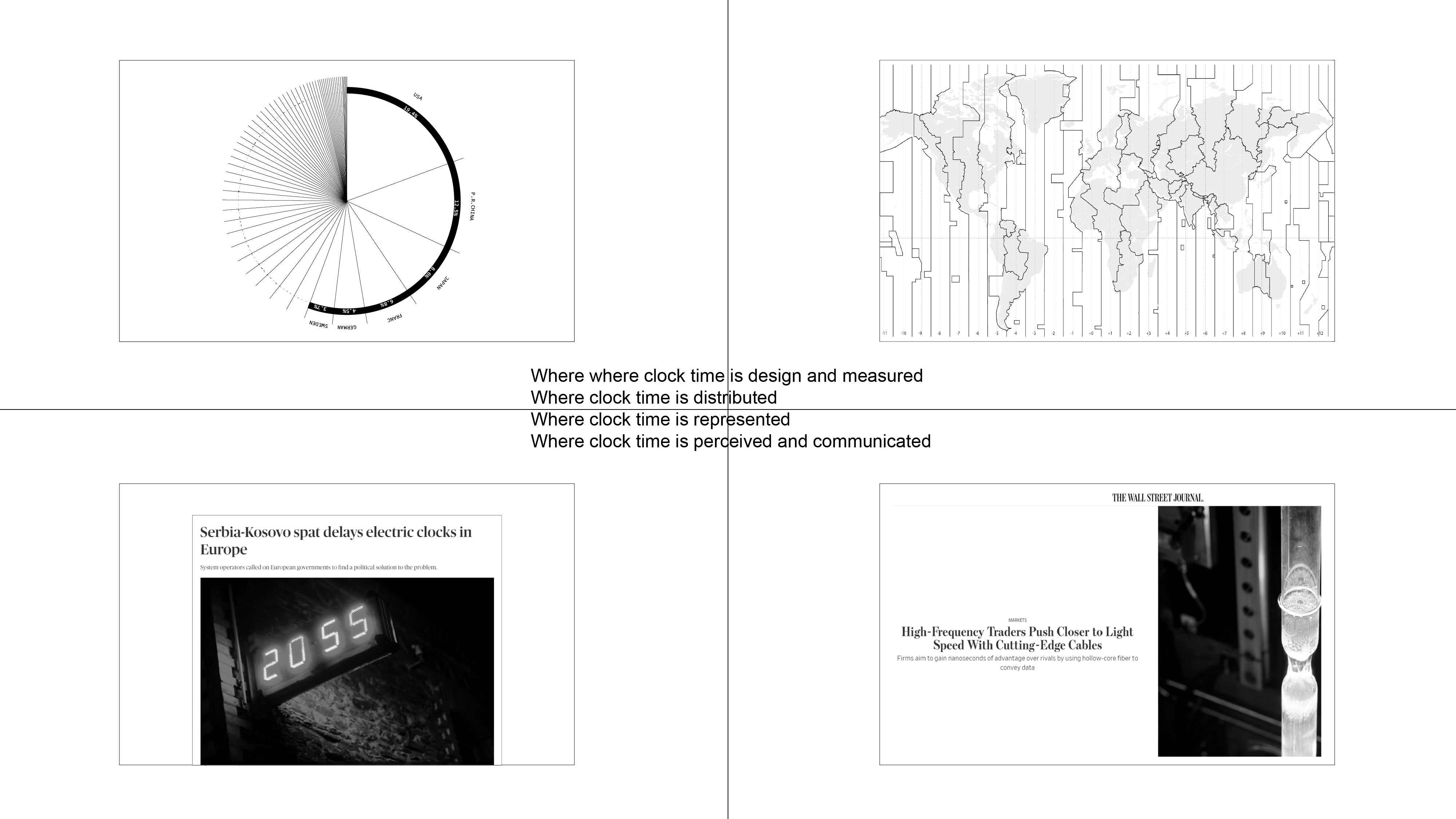 ALTERNATIVE CLOCK _ Designed alternative timepieces for the non uniform ...