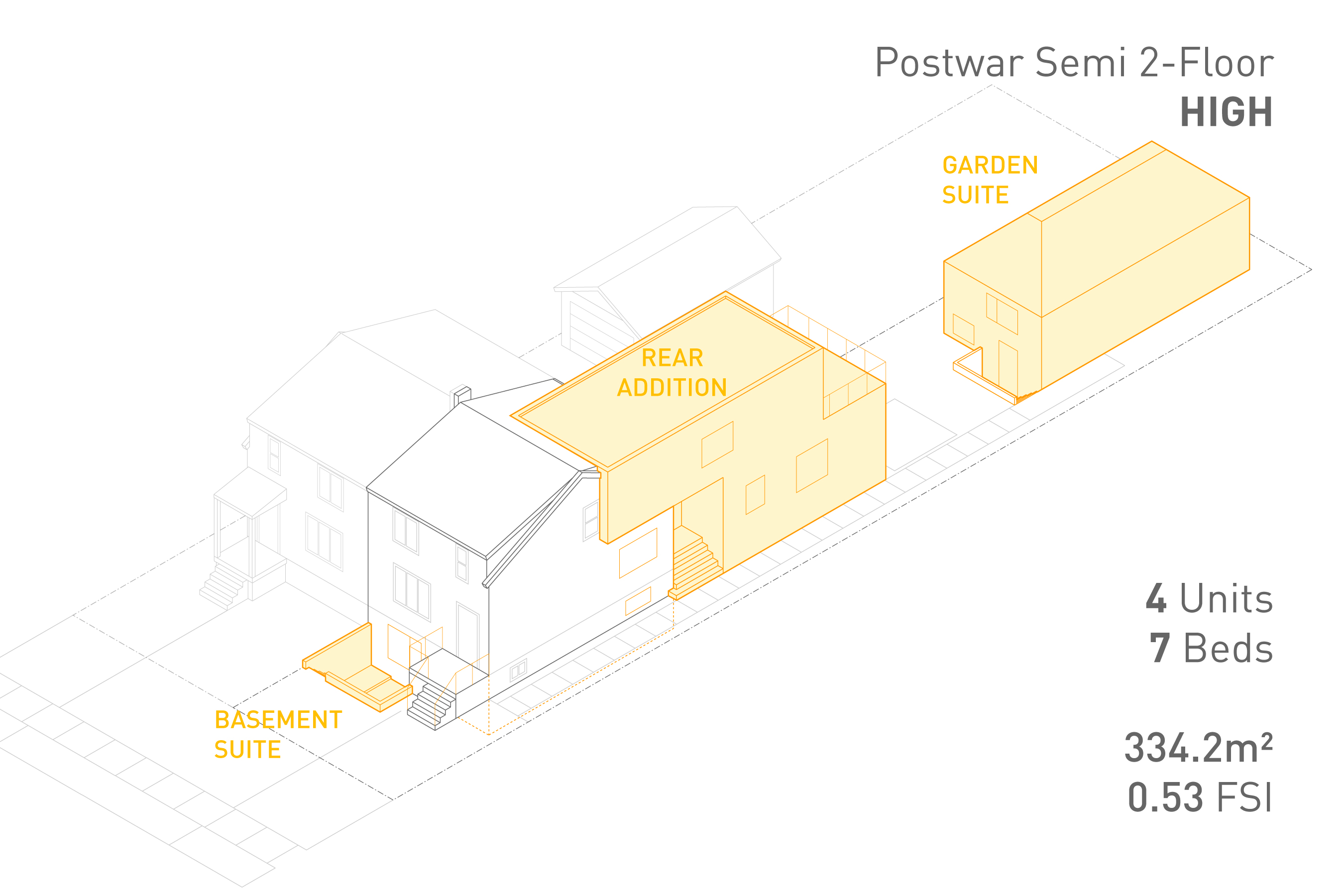 Housing Catalogue — Re-Housing the Yellowbelt