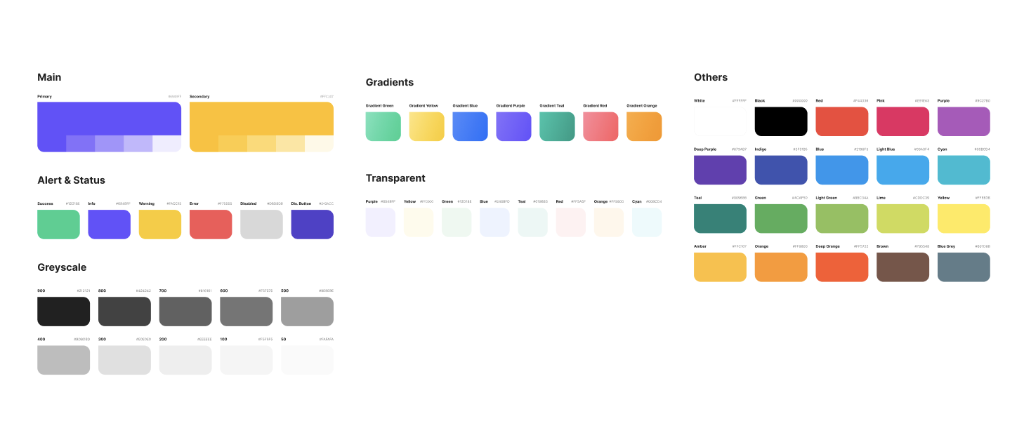 Radical X- Design system — Chloe Jang