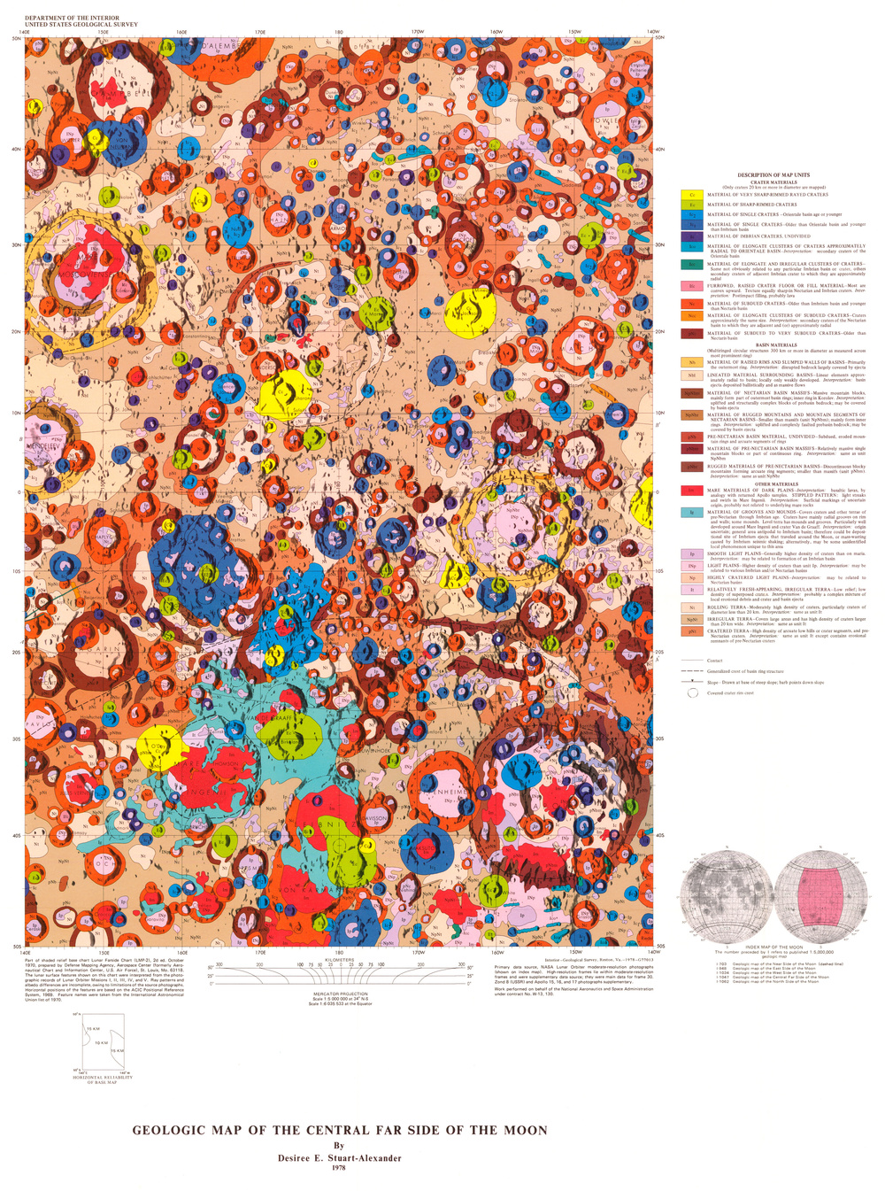 The prevailing hypothesis today is that the Moon formed after a Mars ...