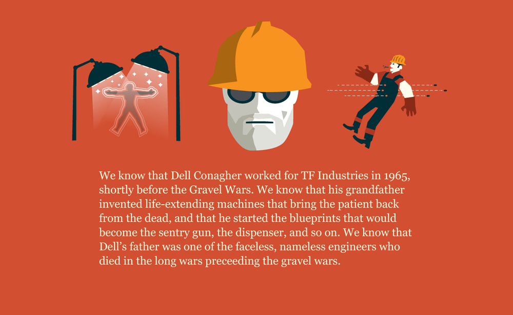 Respawn Hypothesis — Tim Denee