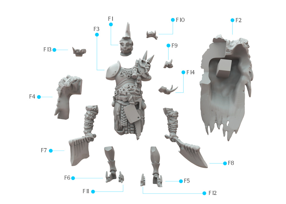 Butcher — Kingdom Death - Build