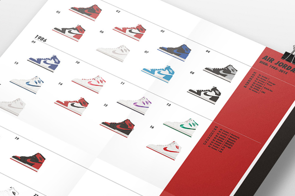 Air Jordan 1: Illustrations — Calum Hale Design