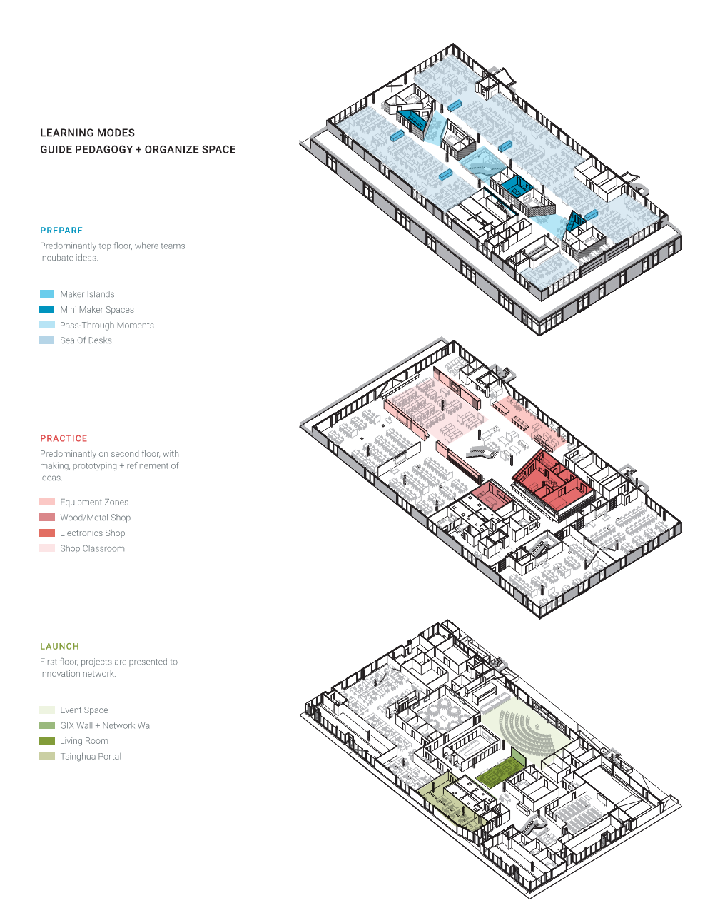 Global Innovation Exchange — Open City Architecture
