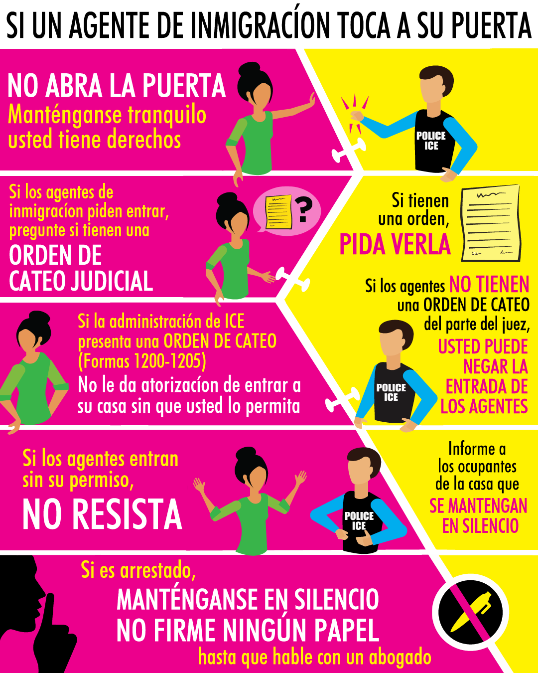 know your rights — Kasey McMahon