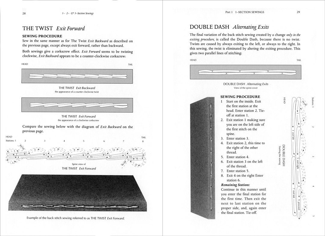 Vol IV: Single Sheets — keithsmithBOOKS