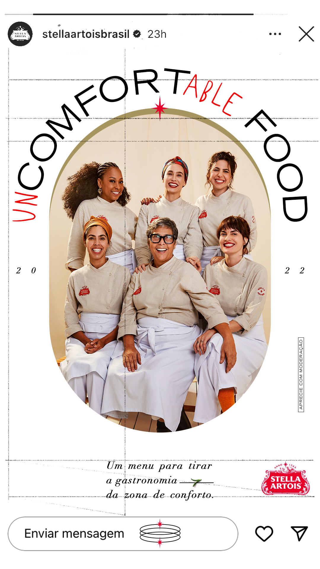 Uncomfortable Food — tico.work