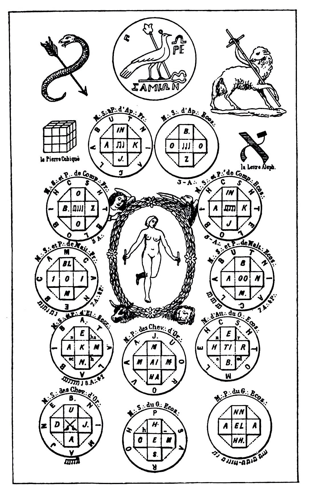 Twenty-First Key of the Tarot, Masonic Seals — Mystic Symbolism